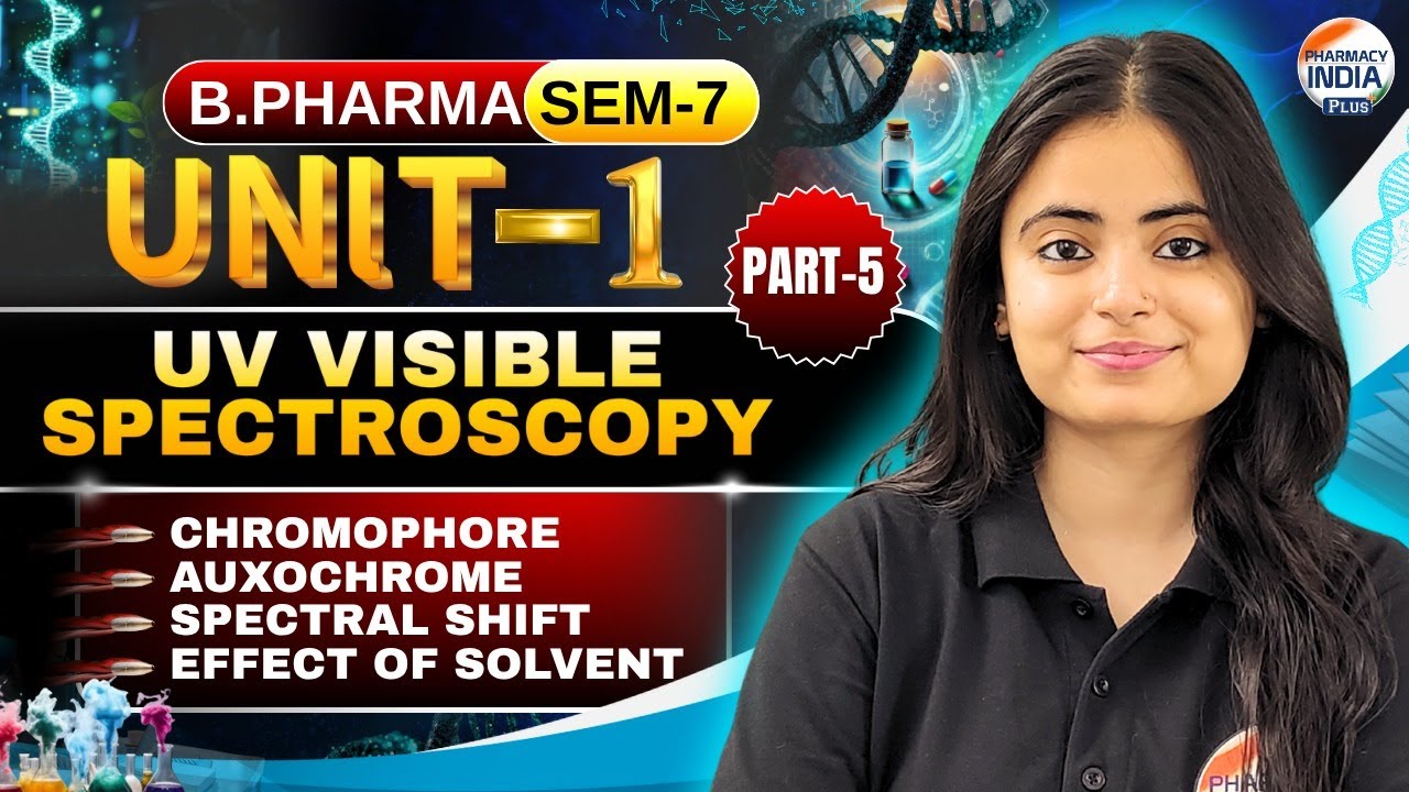 Chromophore I Auxochrome I Spectral Shift I I Analysis I Part-5 I U-1 I Sem -7 I B.Pharm # ...