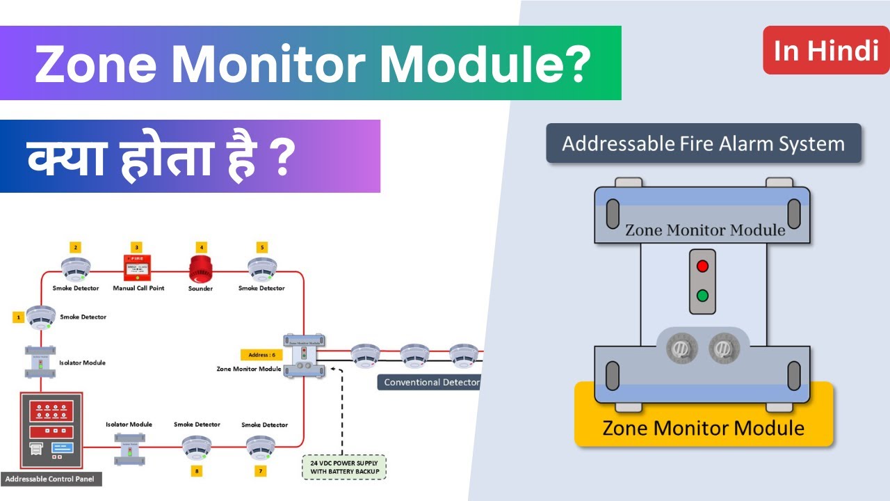 Zone Monitor Module Explained | Working, Wiring & Use in Fire Alarm ...