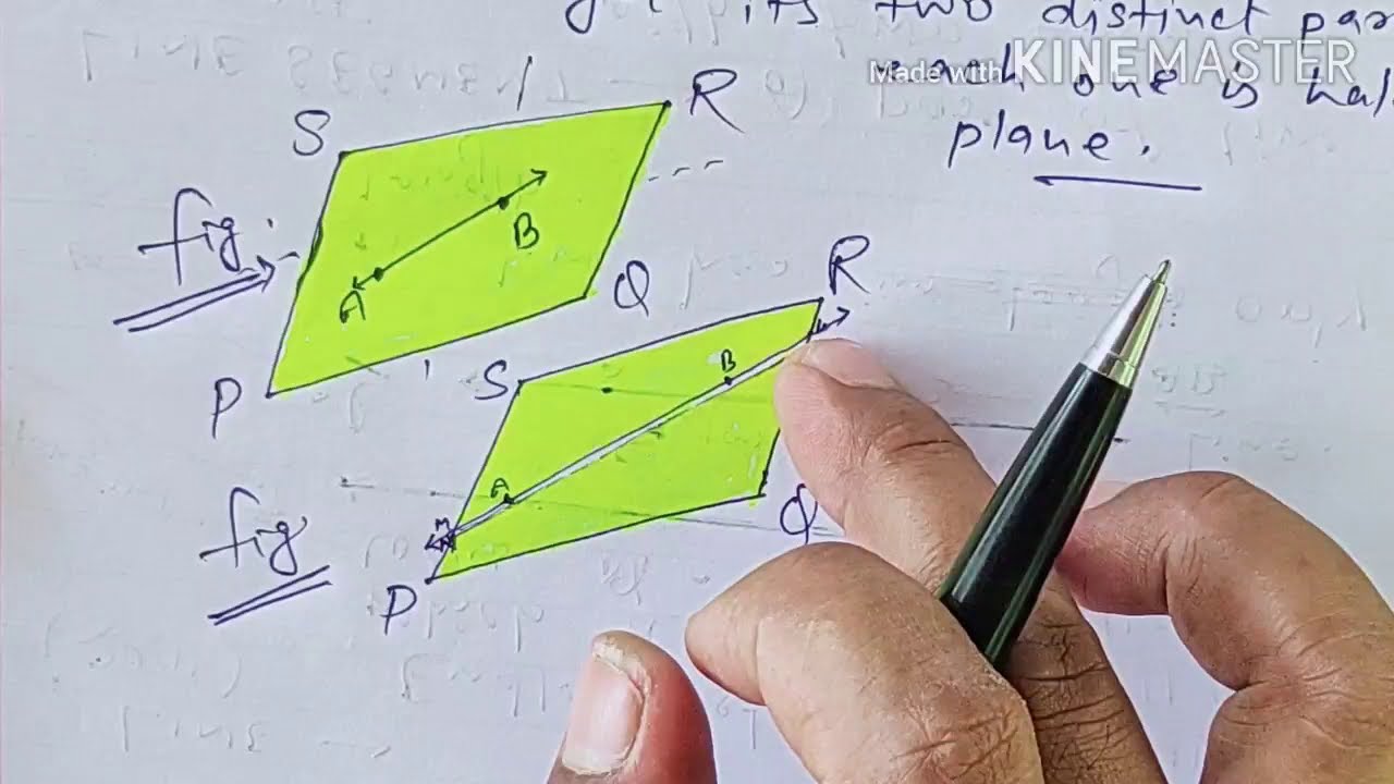 09/05/2020, GEOMETRY, DEFINITION OF PLANE ,AND HALF PLANE Or WHAT IS ...