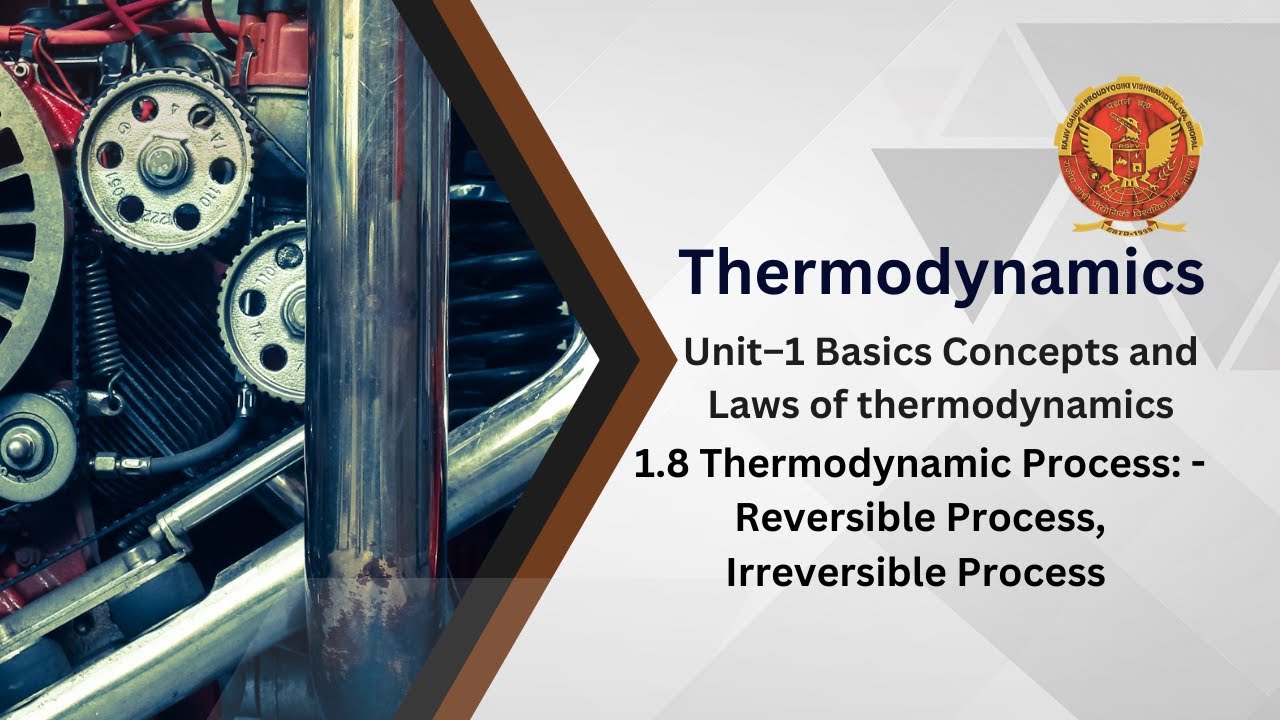 1.8 Thermodynamic Process | Reversible Process | Irreversible Process ...