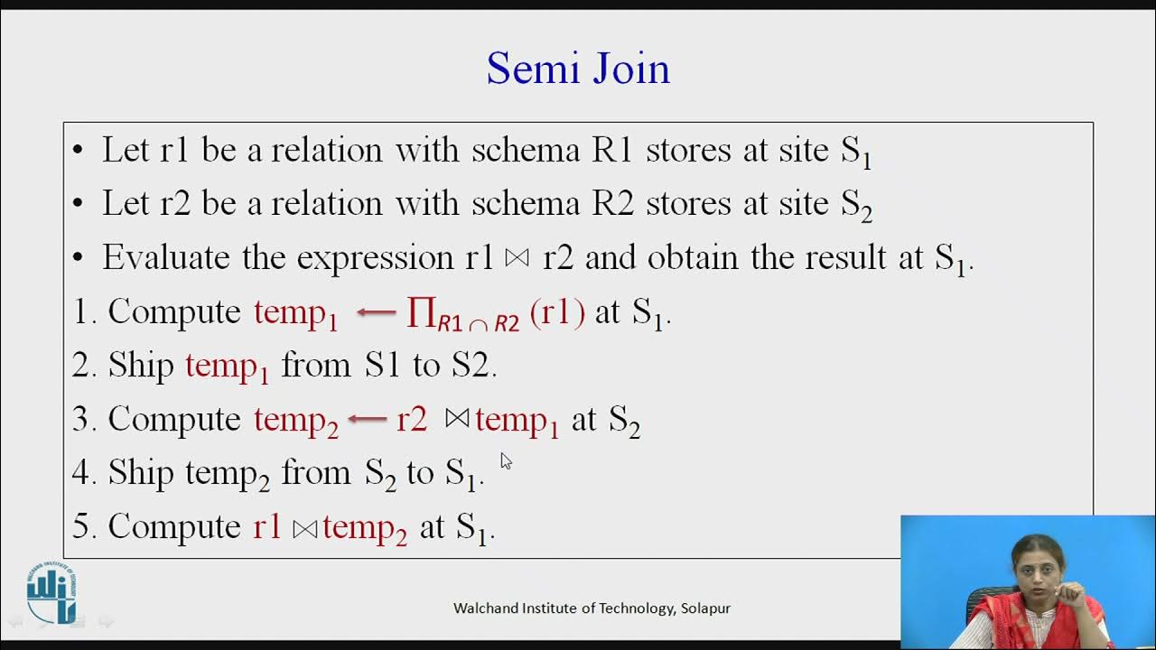 Semi Join - YouTube