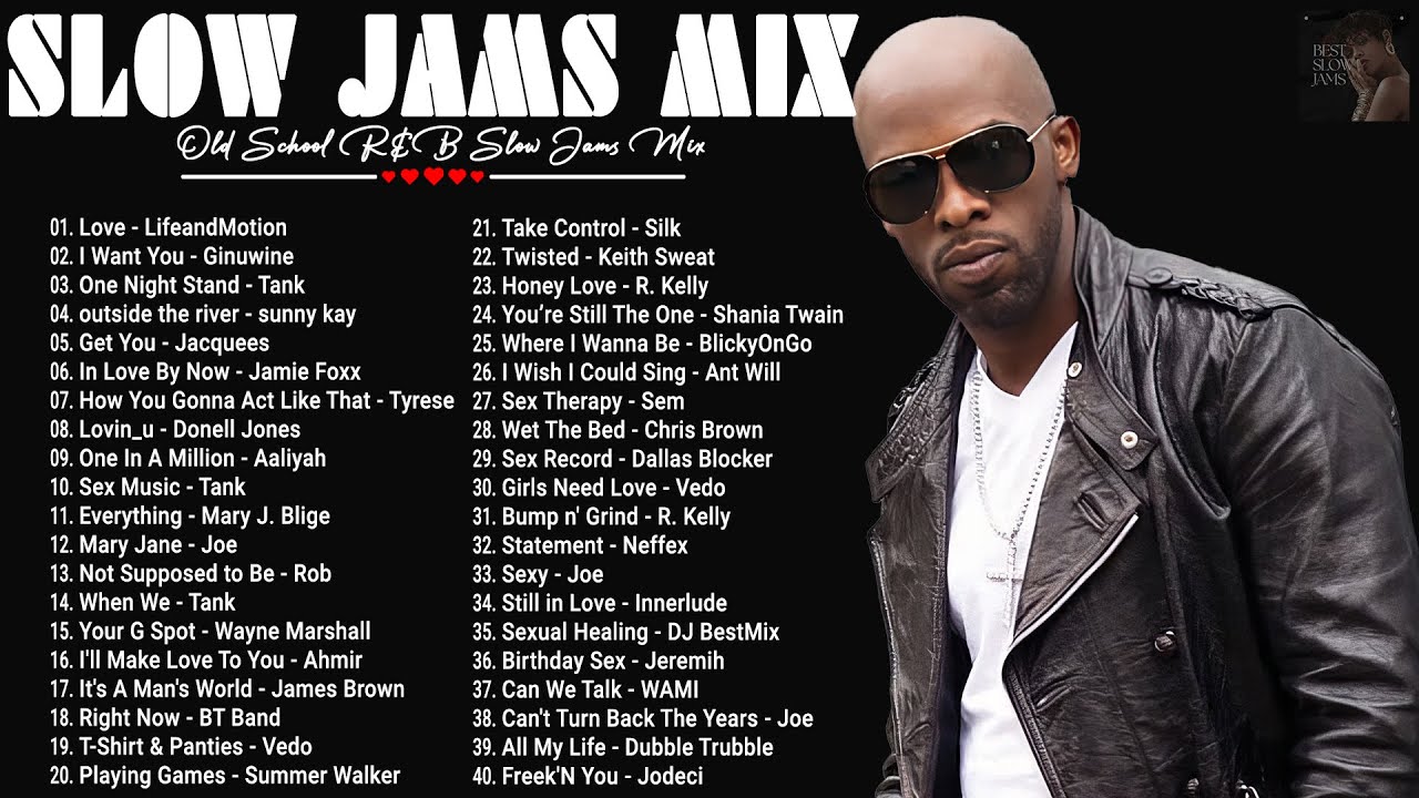 Ultimate Slow Jams Hits Playlist | Usher, R. Kelly, Joe, Keith Sweat ...