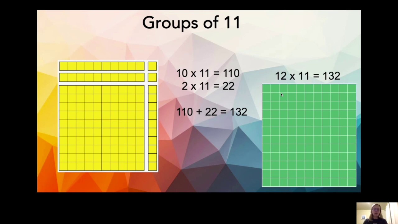 3rd Grade Math: Week of May 25th! Video 1 - YouTube