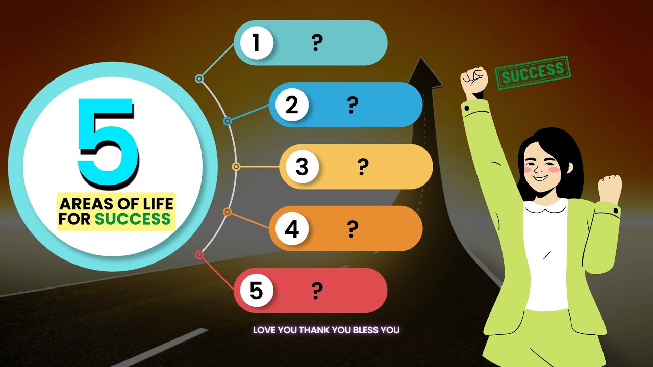 🌟 Top 5 Areas of Life for Success Upgrade Your Life by Mastering These ...