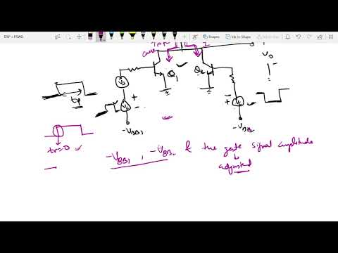 Reduction of pedestal in gate circuits - YouTube