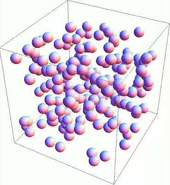 Ideal Gas simulation using Mathematica (Computational physics UAM-I) - YouTube