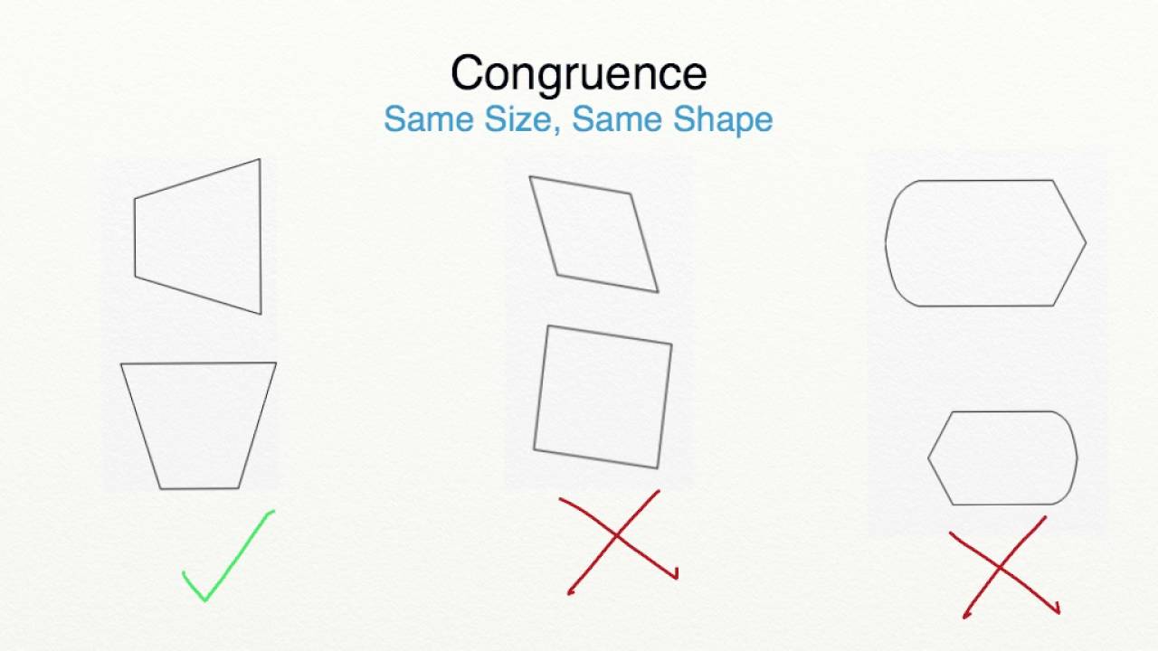 AdaptedMind Math - Congruence Lesson - YouTube
