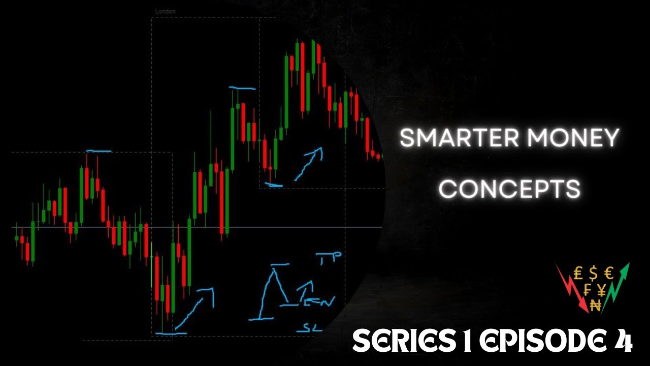 Price action, market structure easy profitable daily forex trading ...