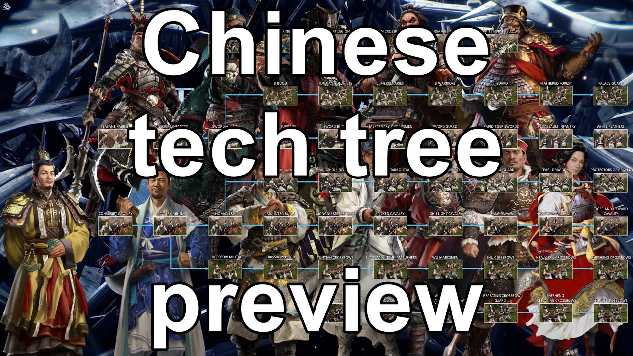 Chinese tech tree preview - New Total War: Arena faction - YouTube