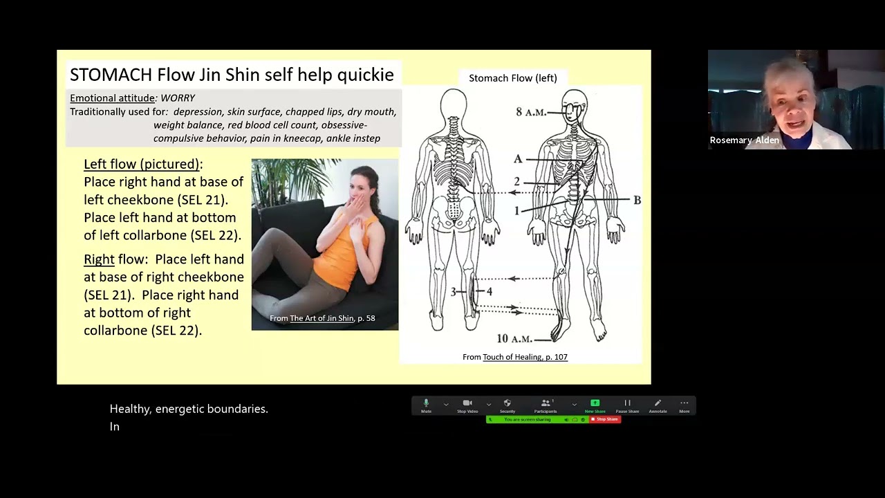 Quickie STOMACH Jin Shin Self Help - YouTube