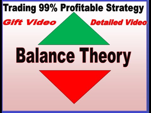 Balance Thoery Trading in Binary options trading/IQ option/Qoutax ...
