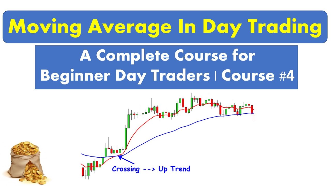 Moving Average in Day Trading | for Beginner Day Traders | Complete ...