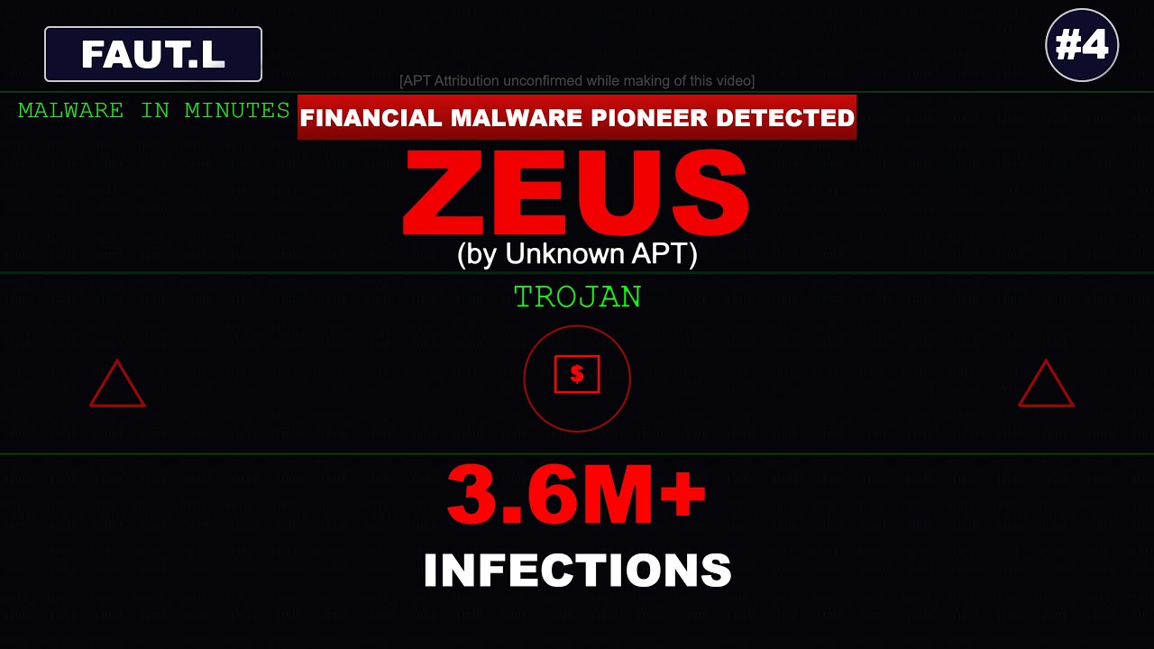 The Banking Trojan Pioneer: Zeus Analysis | FAUT.L: Malware in Minutes ...