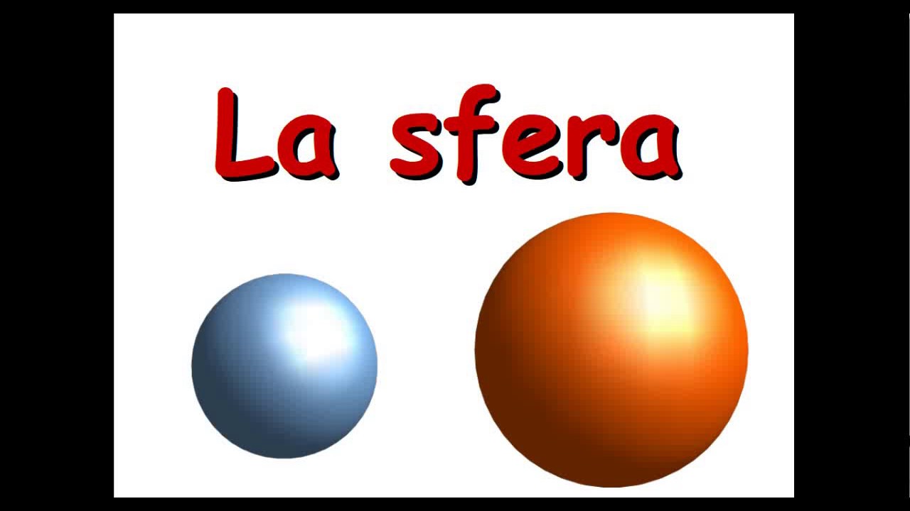 Geometria3: i solidi di rotazione: la sfera - YouTube