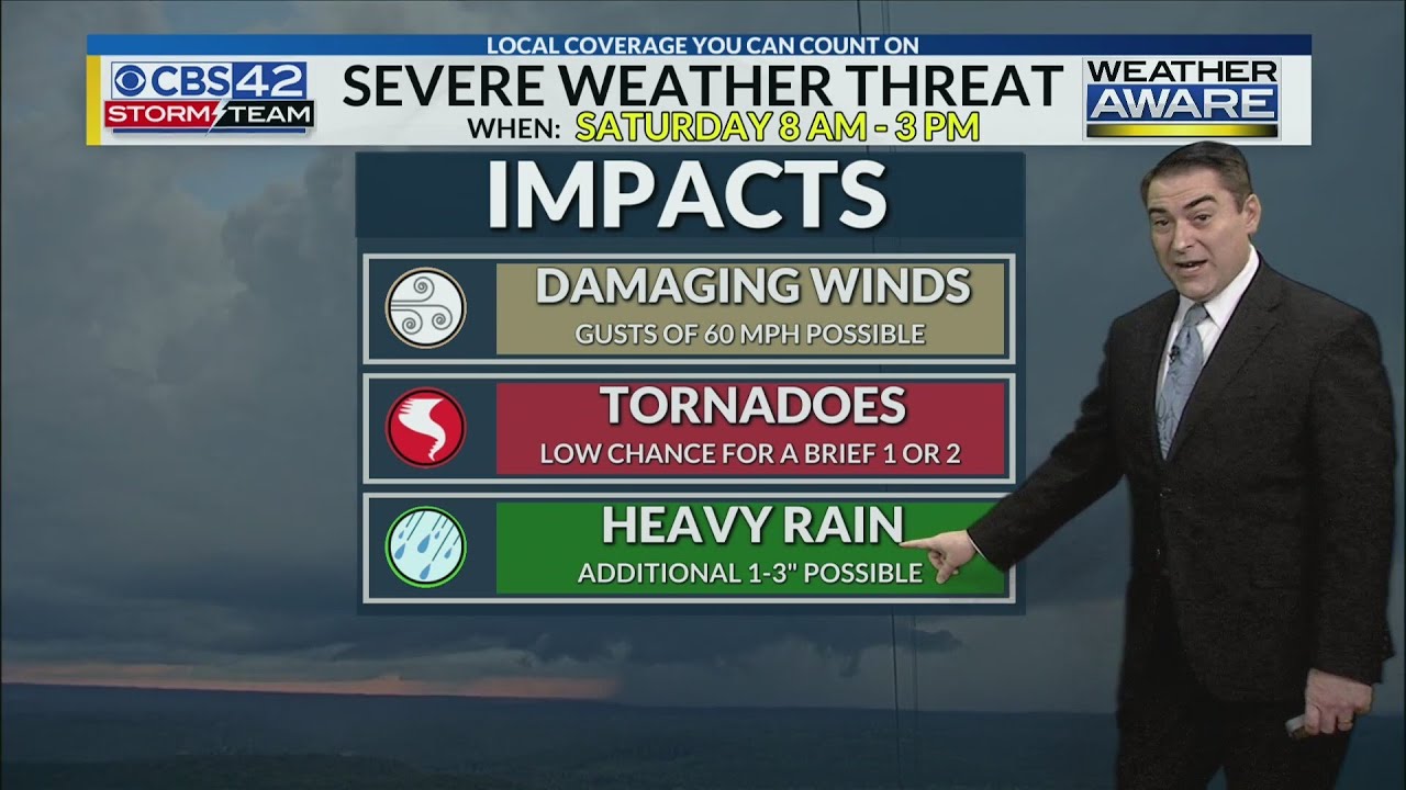 January 25th CBS42 News @ 10pm Weather Update - YouTube