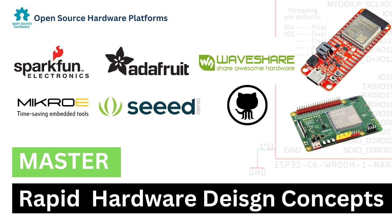 Learn Hardware Design Concepts Rapidly | Open Source Hardware | Part 1 ...