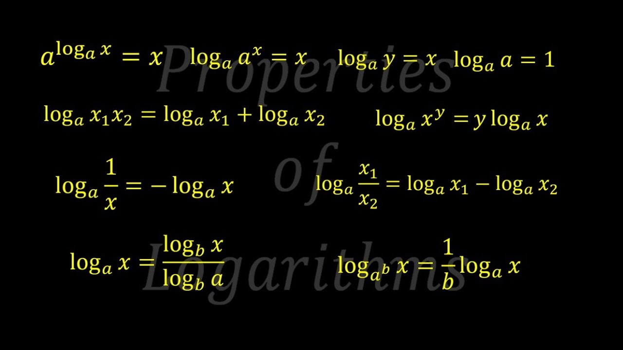 Proof of Properties of Logarithms - YouTube