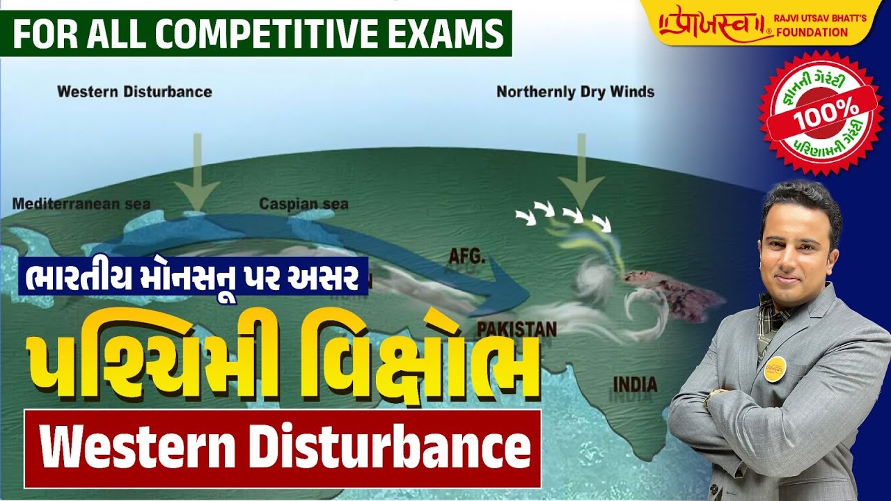 પશ્ચિમી વિક્ષોભ। Western Disturbance | All Competitive Exams | psi ...