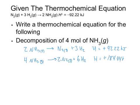 Thermochemical equations - YouTube