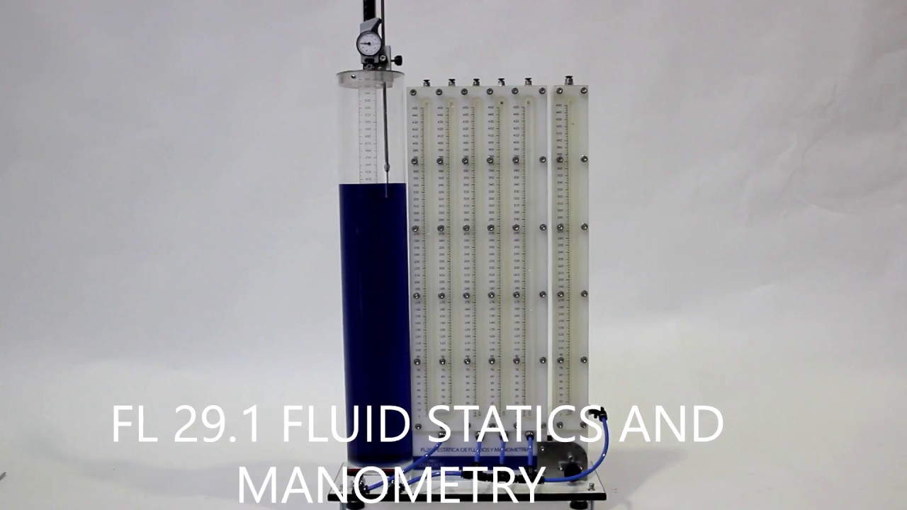 FLUID STATICS AND MANOMETRY - DIKOIN - YouTube