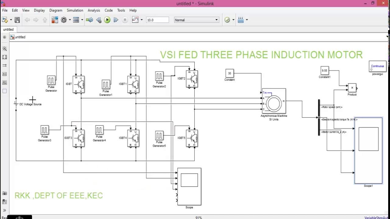 matlab voltage source inverter fed induction motor - YouTube