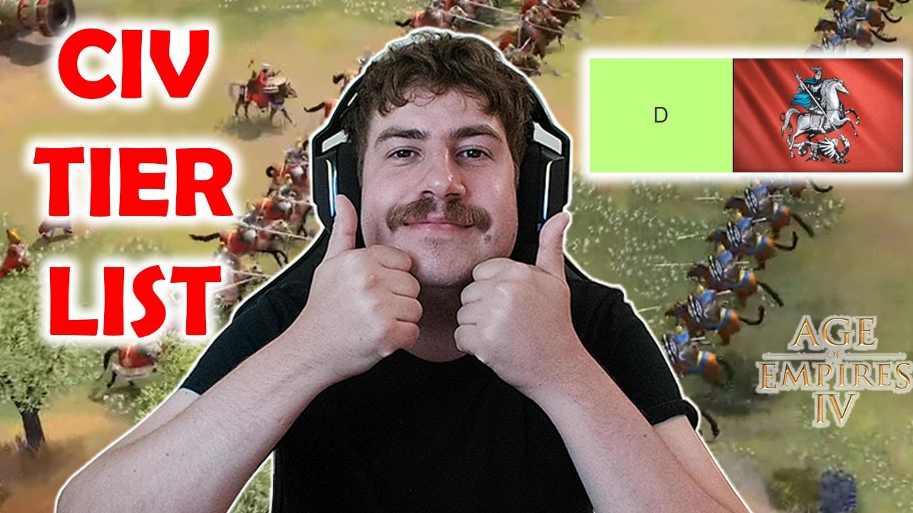 ULTIMATE BEGGINER CIV TIER LIST! Age of Empires 4 - YouTube