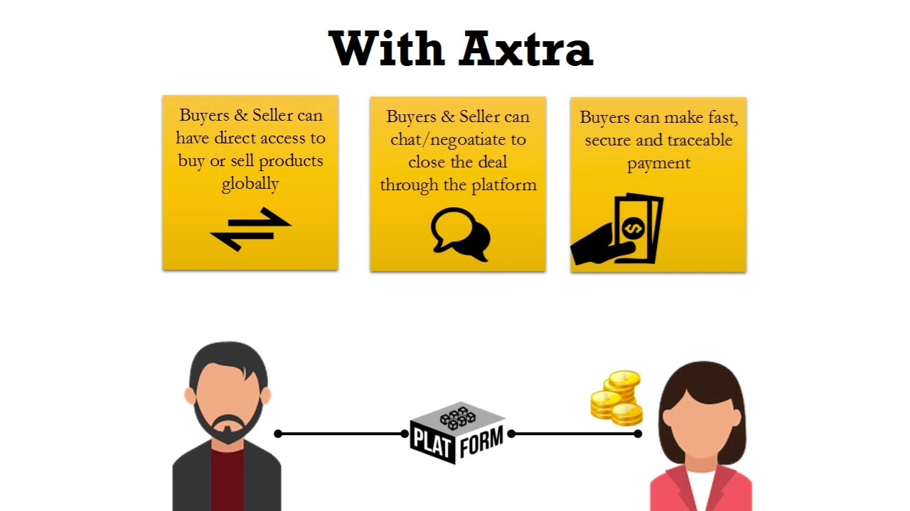 Axtra Intro Profile - YouTube