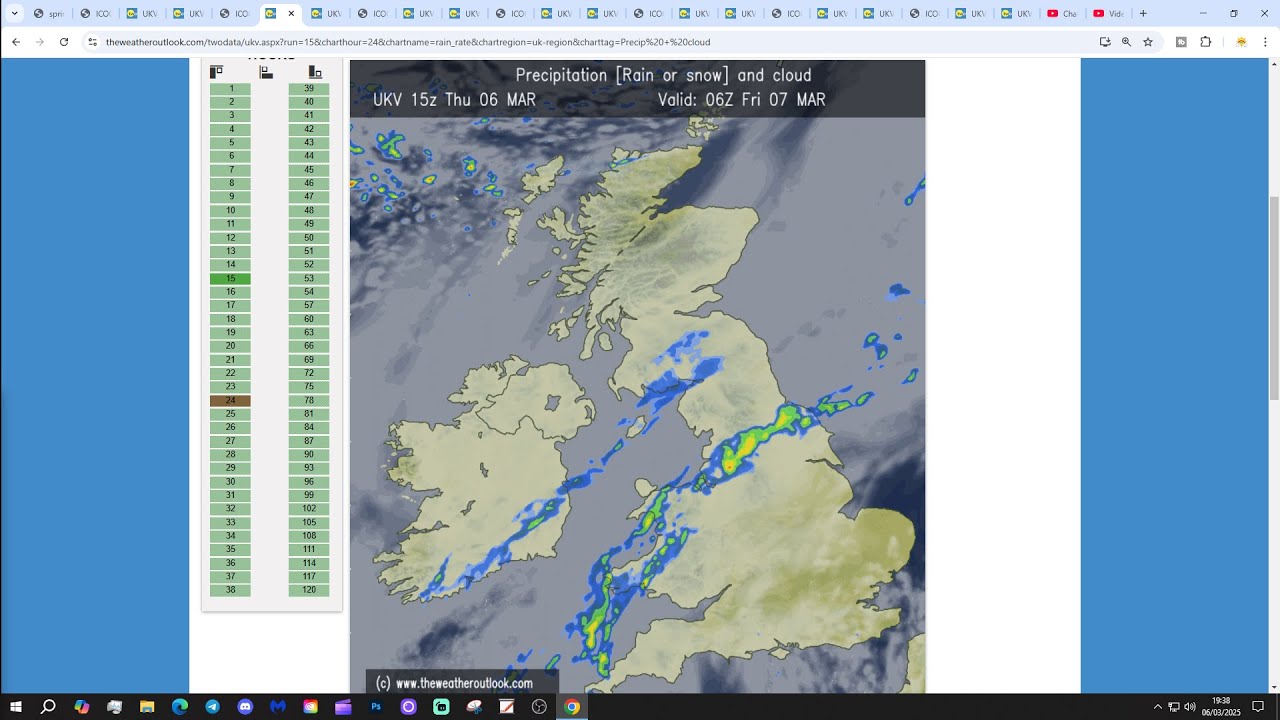 UK Weather Forecast: Showery Rain Edging Northwards (Friday 7th March ...