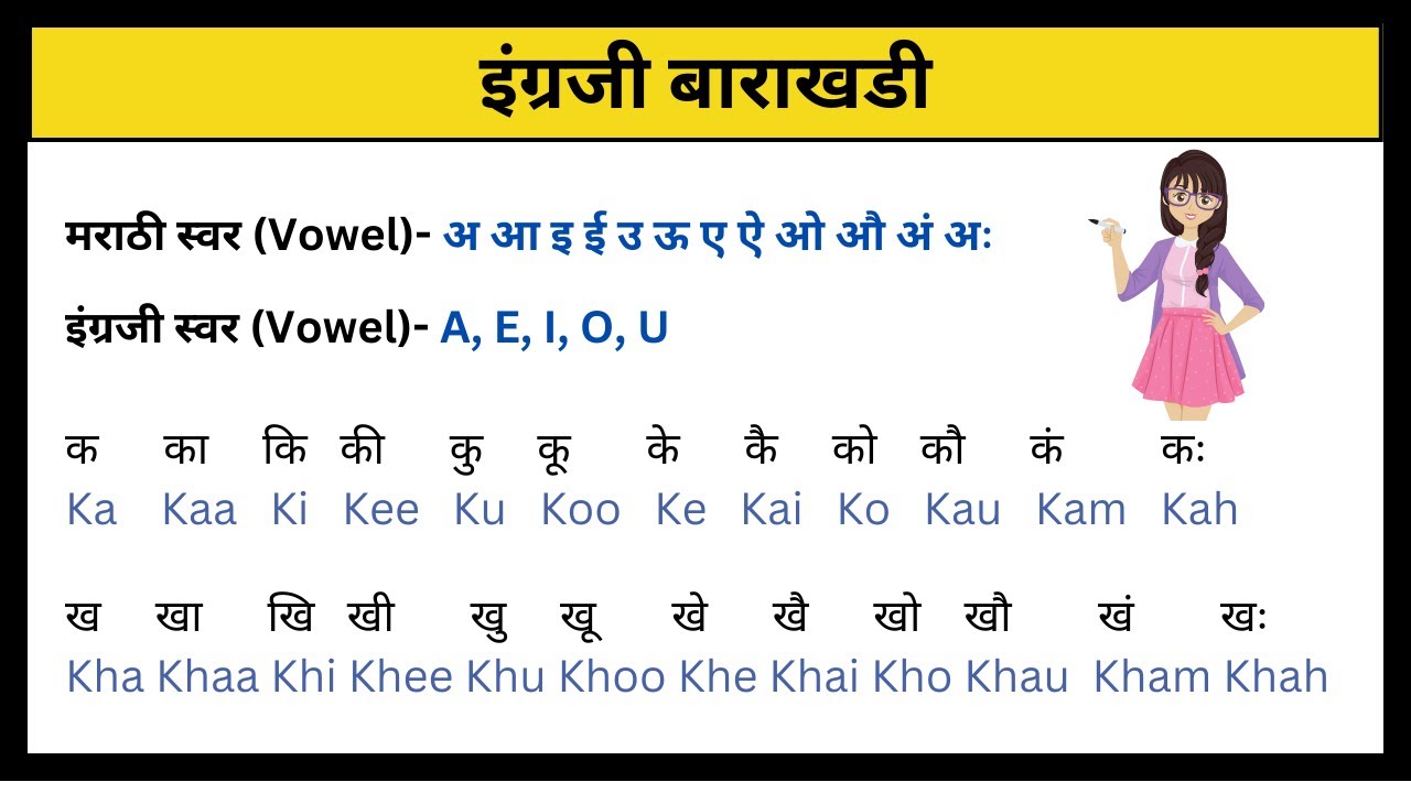 Learn Marathi Barakhadi With English Translations Complete Guide learn-marathi-barakhadi-with-english-translations-complete-guide