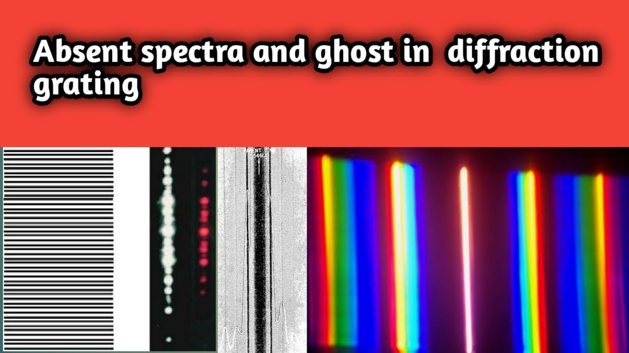 ABSENT SPECTRA AND GHOSTS IN A DIFFRACTION GRATING - YouTube