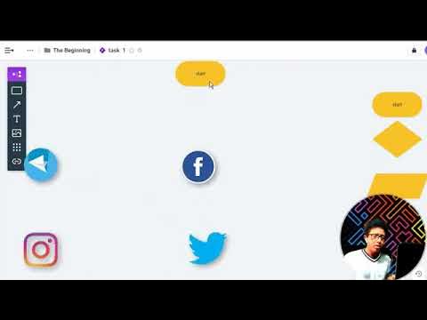 ሙሉ የ Flowchart አሰራር የፈተና ጥያቄዎችን Flowchart cpp lecture in Amharic c++ in Amharic cpp tutorial ...