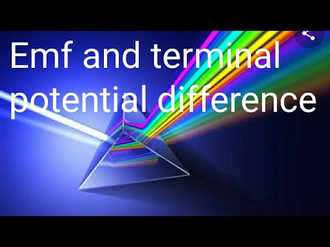 #15 Emf and terminal potential difference- std-12 - YouTube