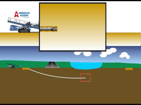 Horizontal Directional Drilling - YouTube