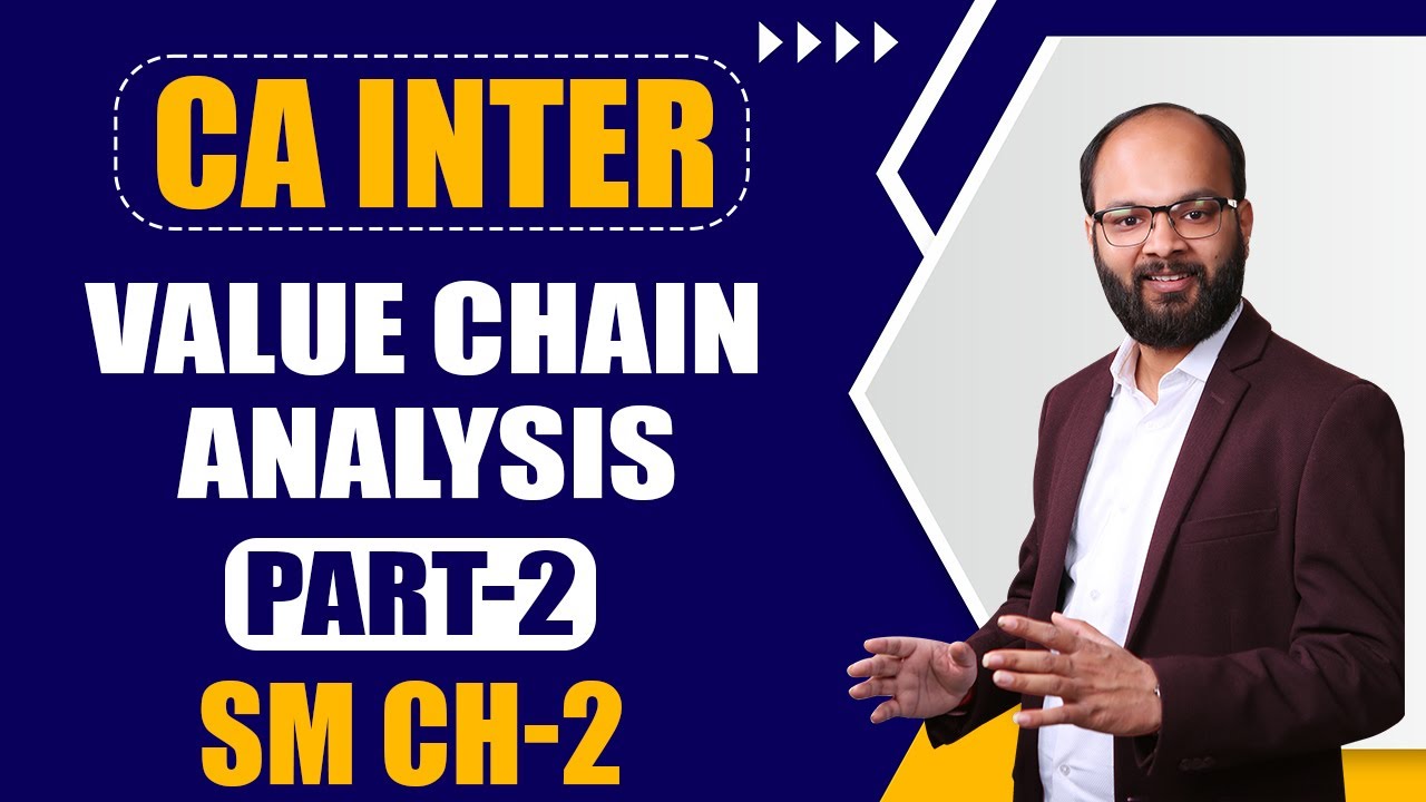 Value Chain Analysis | CA Inter EIS & SM Chapter - 2 | Dynamics Of ...
