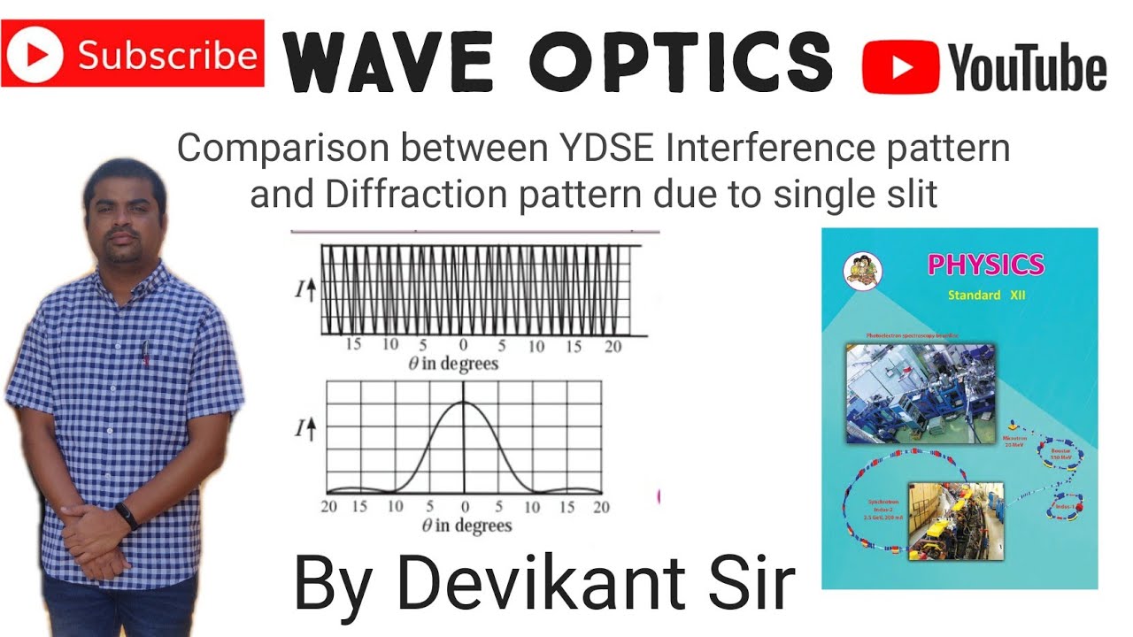 Comparison of Interference pattern of YDSE and Diffraction pattern due to single slit - YouTube