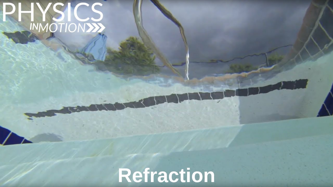 What Is Refraction? | Physics in Motion - YouTube