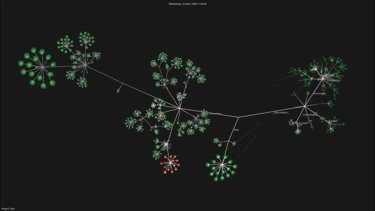 Project Titan Version Control Visualization 4-11-2024 - YouTube