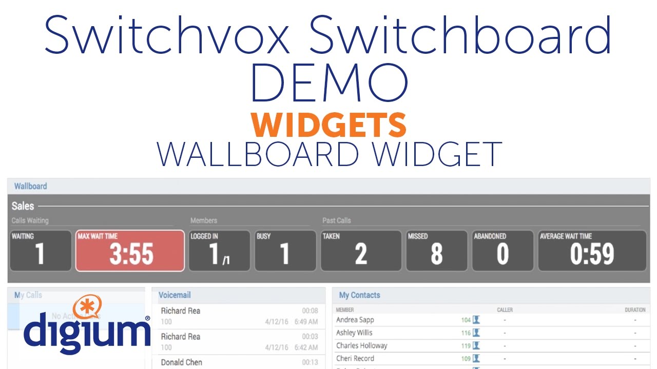 How to Use the Wallboard Widget | Switchvox Switchboard - YouTube