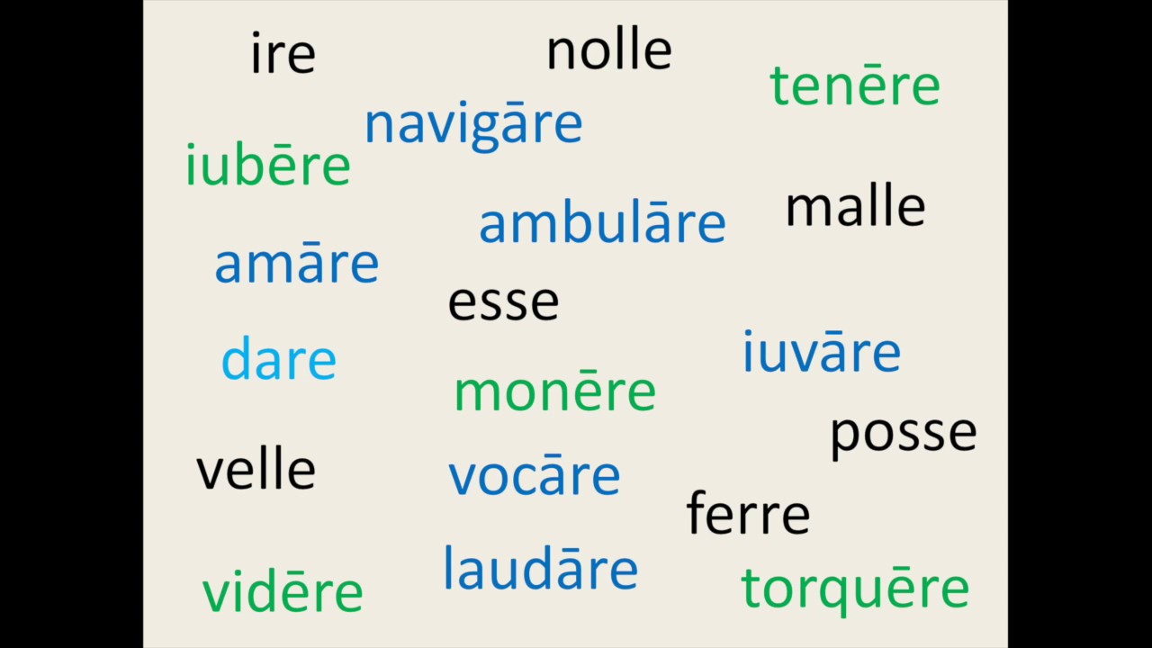 Latin for Beginners Lesson 8: Complementary Infinitives and Object ...