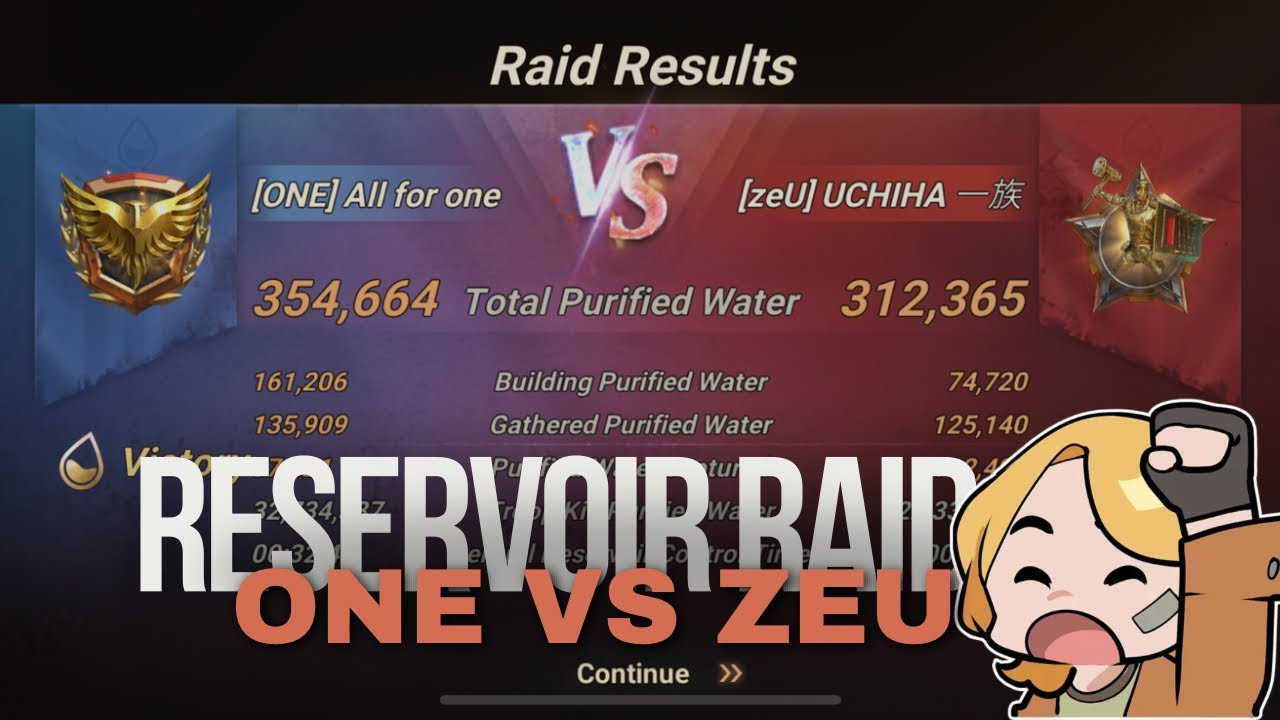 RESERVOIR RAID RR : AMAZING COMEBACK STATE OF SURVIVAL GAMEPLAY - YouTube