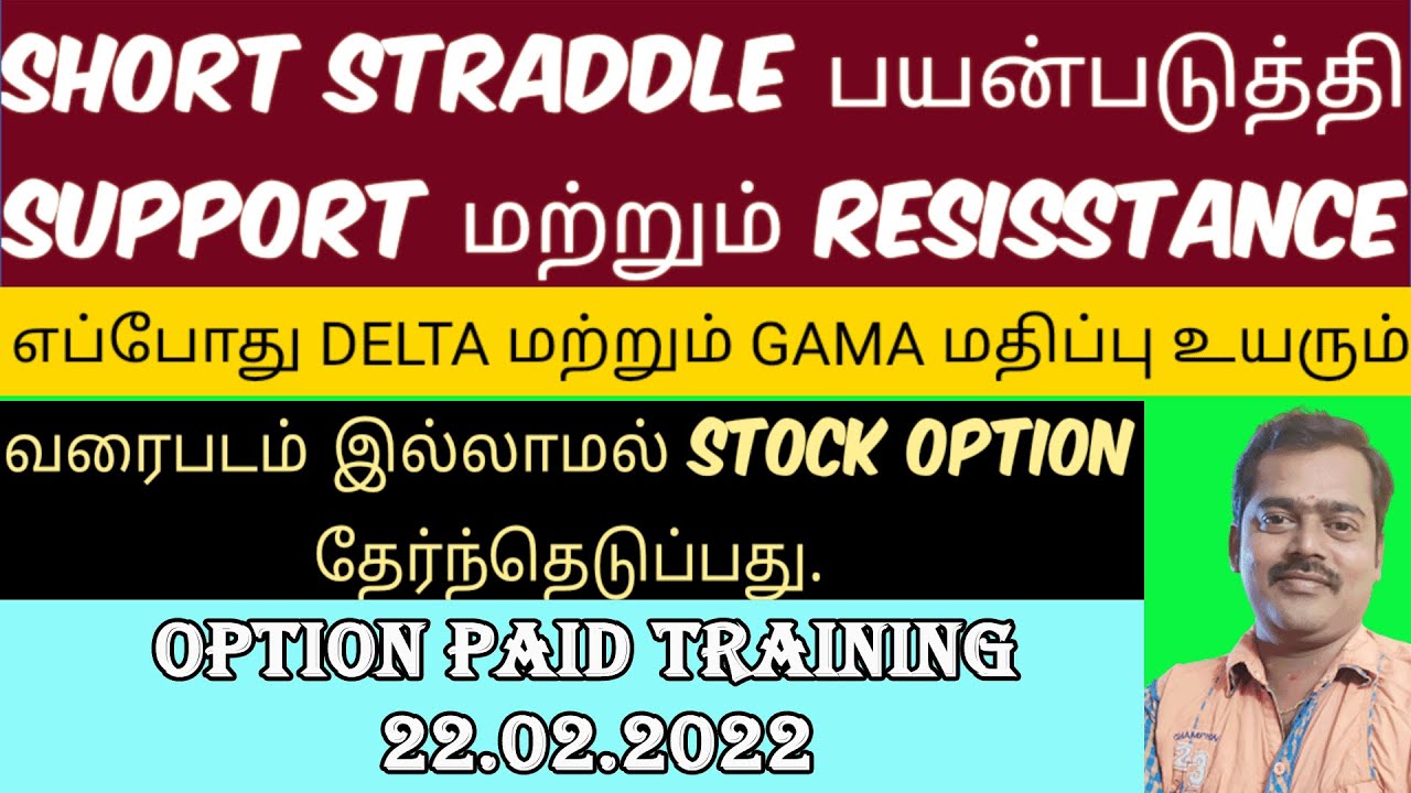 Long & Short Straddle Use Support & Resisstance|Option Delta & Gamma ...