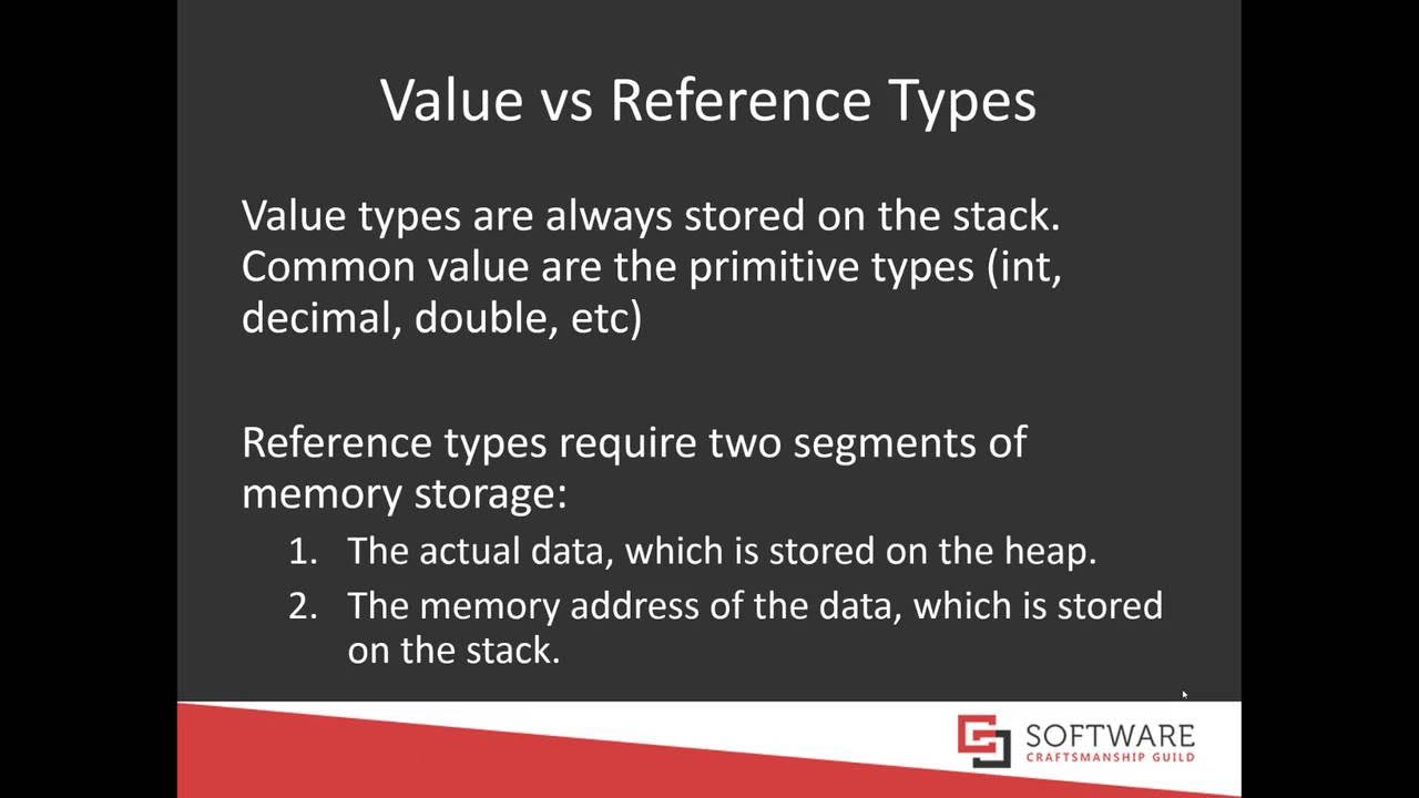 046 Value Vs Reference Types - YouTube
