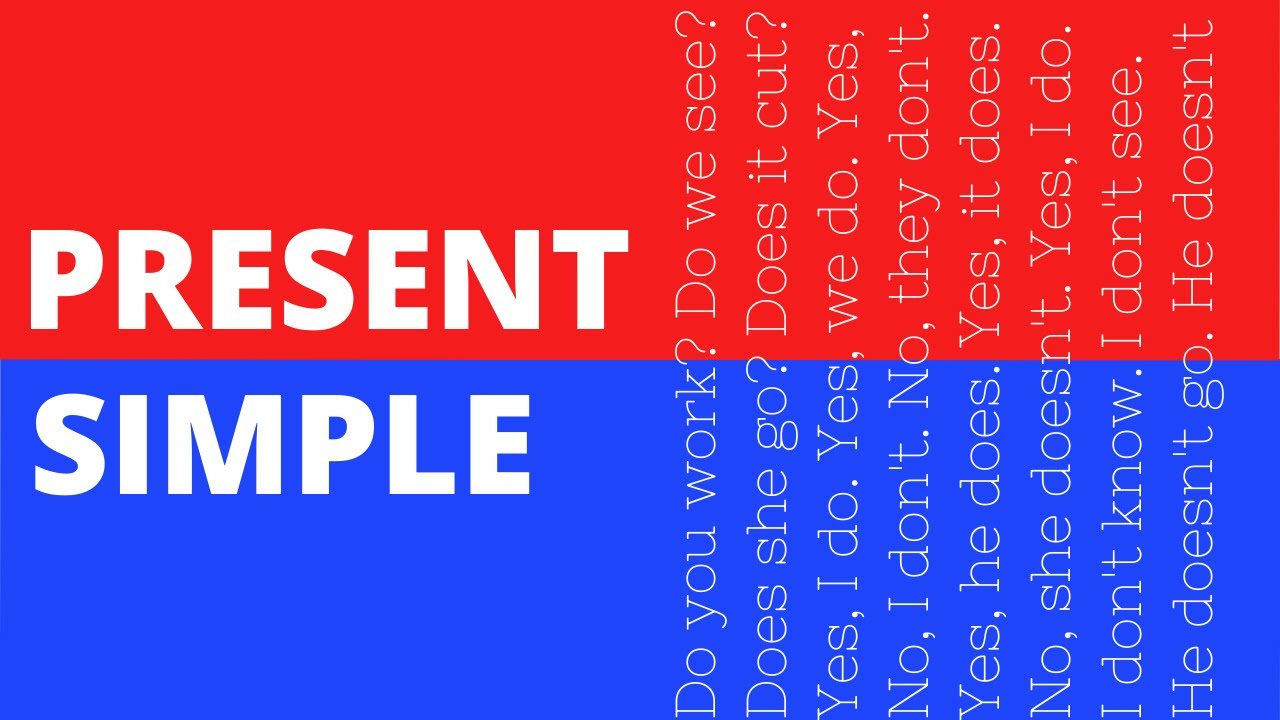 LEARN THE PRESENT SIMPLE - Affirmative, negative and interrogative ...