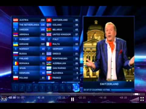 Eurovision 2014 Switzerland vote 12 points Austria Full HD - YouTube
