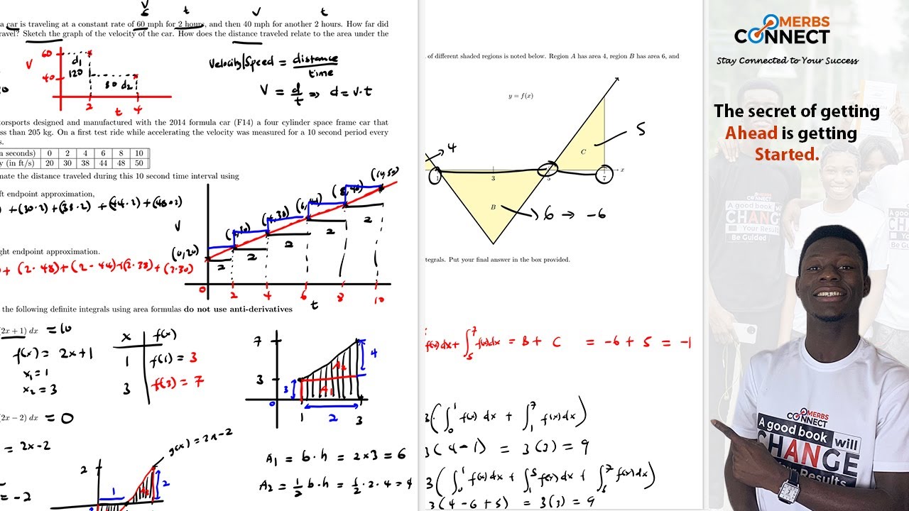 Business Calculus | Definite Integrals & Area Approximation | Left ...