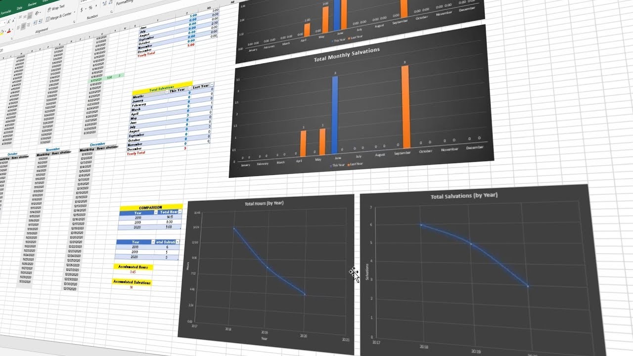 Soul-winning Tracker -MS Excel - YouTube