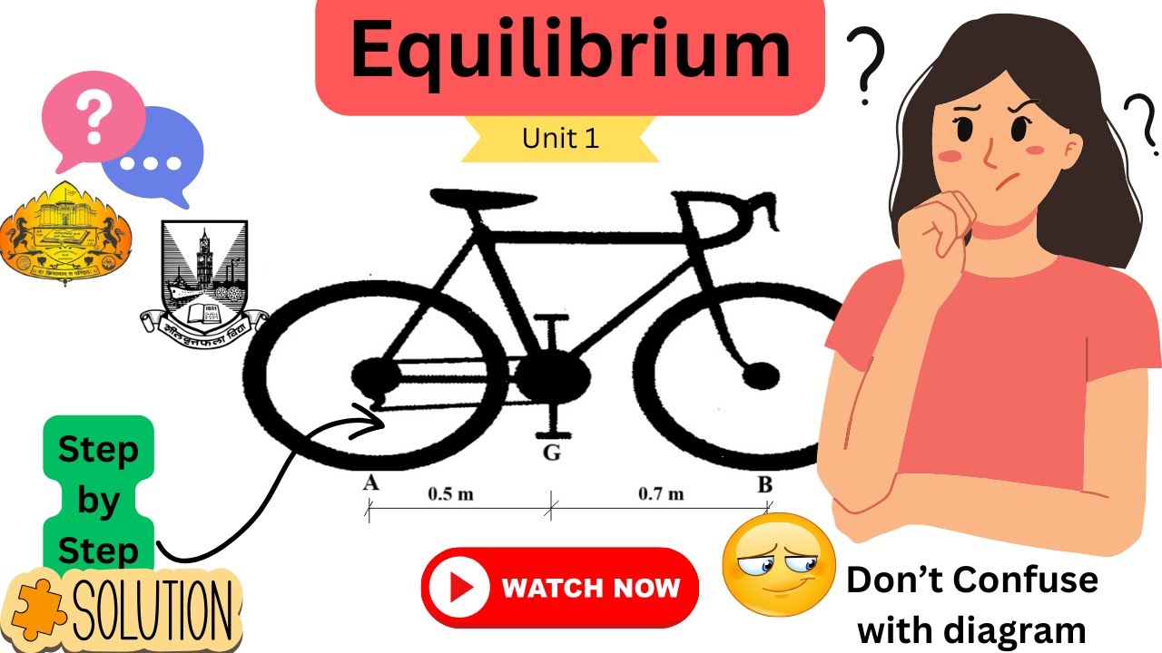 Solved University Questions : Equilibrium in Engineering Mechanics ...