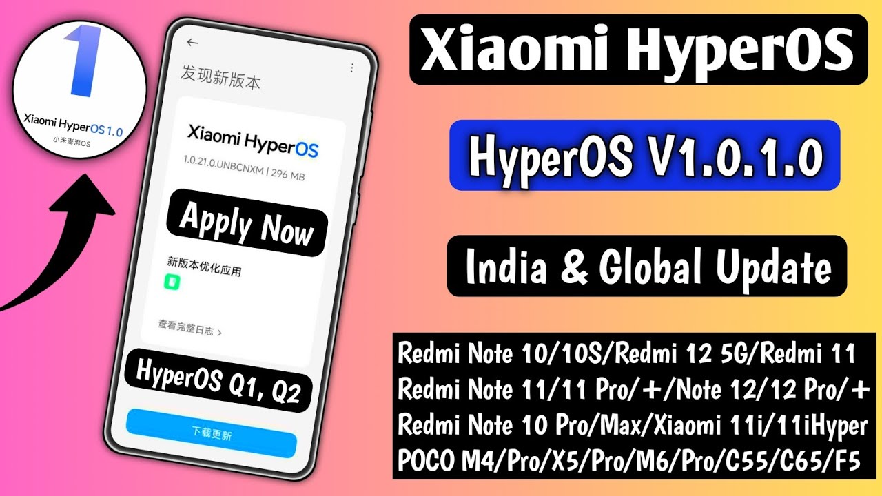 Xiaomi HyperOS V1.0.1.0 India & Global 1st Update, These Device's ...