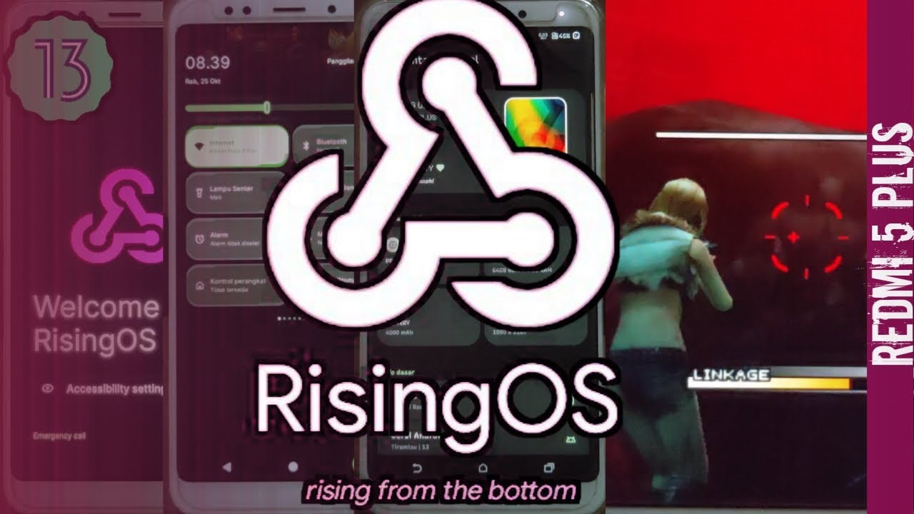 Rising OS 1.4 di Redmi 5 Plus || Install dan Review Custom Rom Android ...