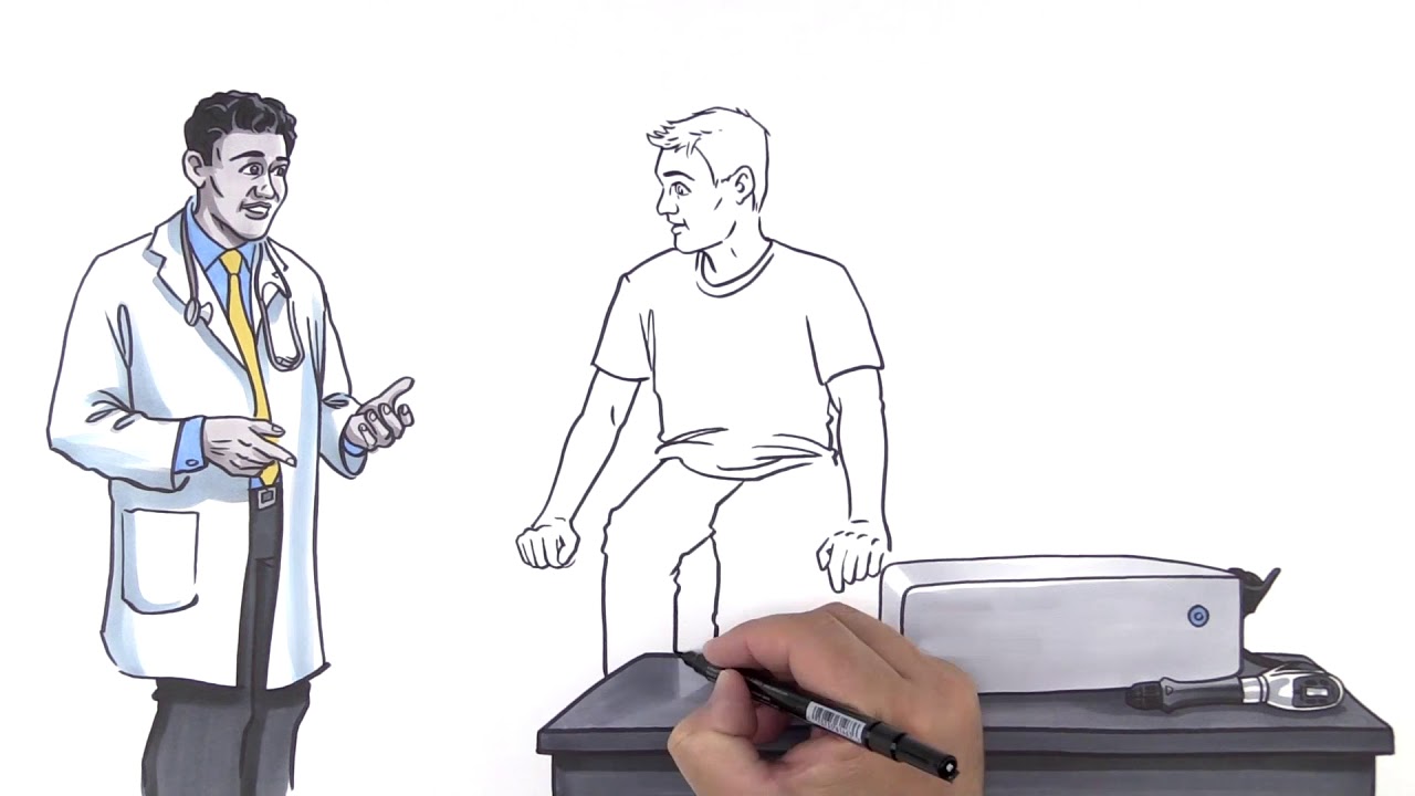 Solution for male health! Low intensity shock wave. Dr. Aaron Grotas ...